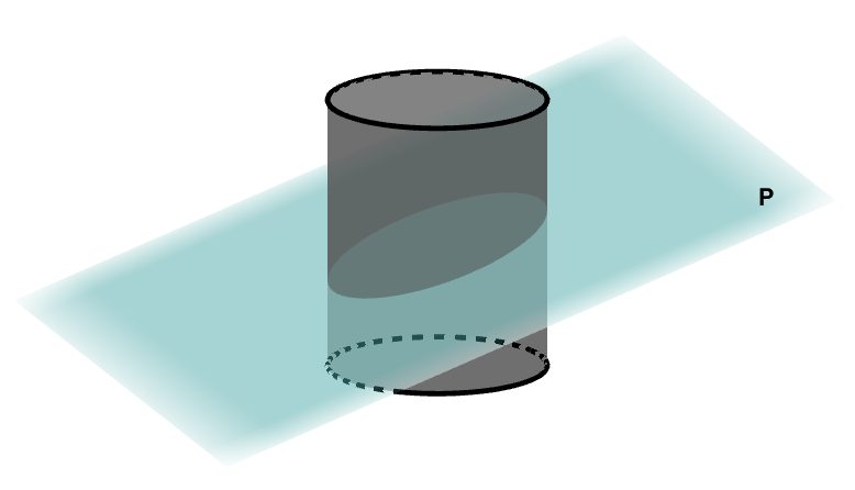 geometría_visualización_cilindros – PRACTICAS MATEMATICAS